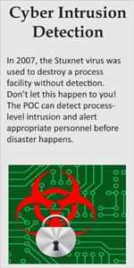 POC-Cyber-Security – Luminant